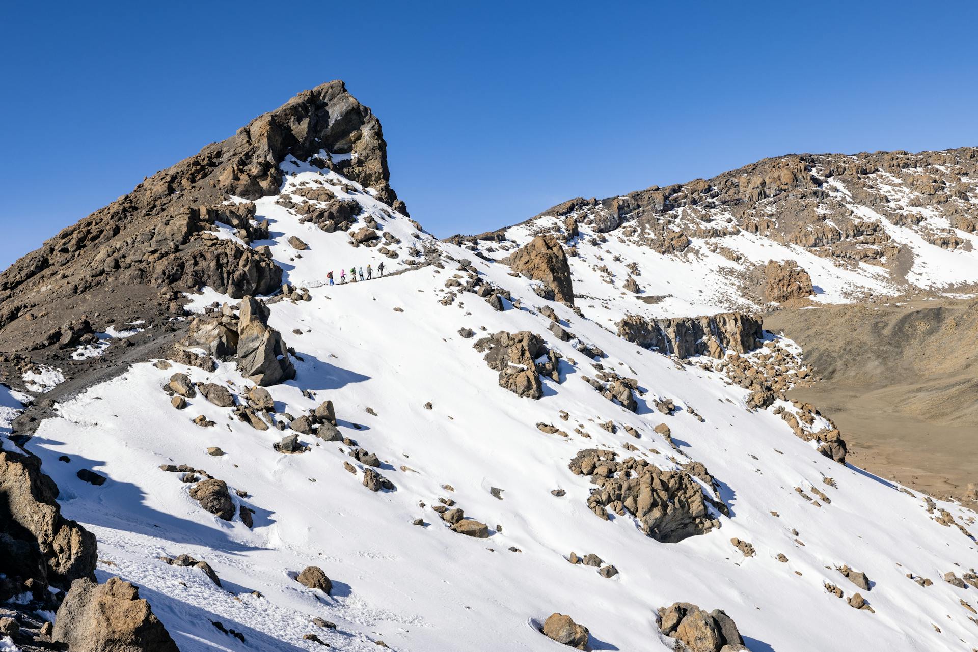Kilimanjaro Acclimatization | Preparation for a Summit